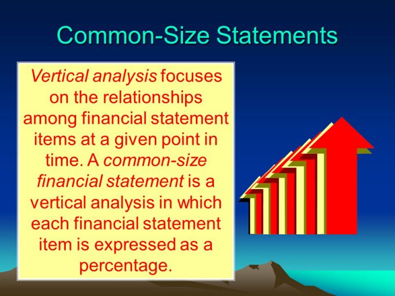 A few Types of Financial Analysis Methods to Evaluate Your Businesses ...