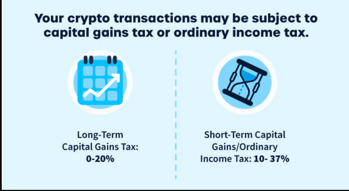 Crypto Tax Guide 2025: Updated Tax Rates and IRS Regulations